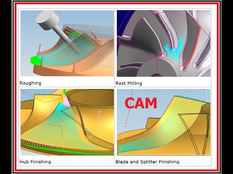 Virtual Manufacturing concepts