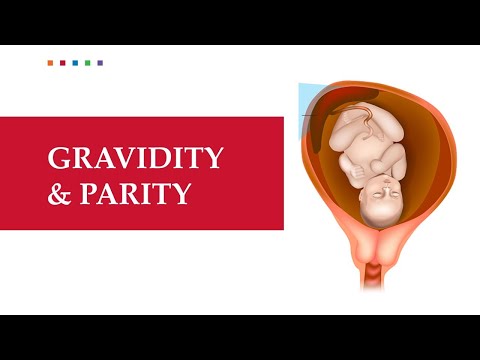 Gravidity & Parity Lecture: Best explanation of Gravida, Para