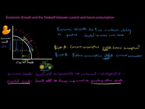Economic Growth in the PPC - the capital v. consumer goods tradeoff