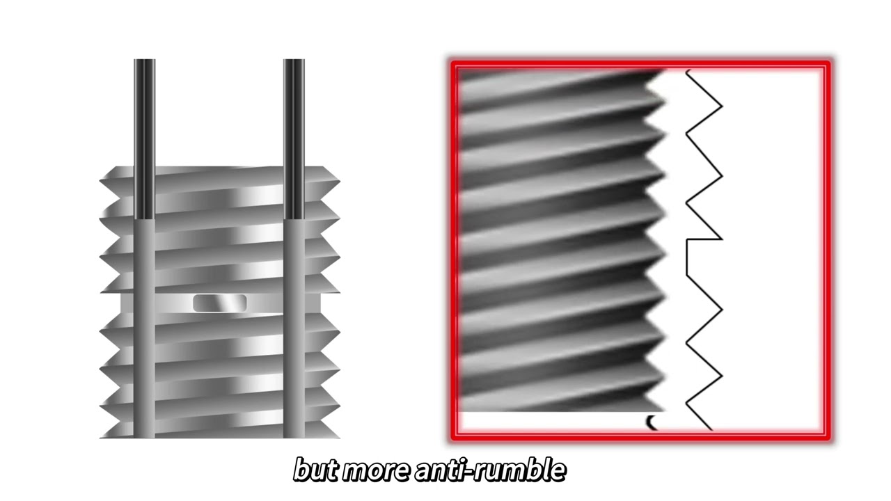 How self locking key locking threaded insert works - Top Screw Metal Corp.