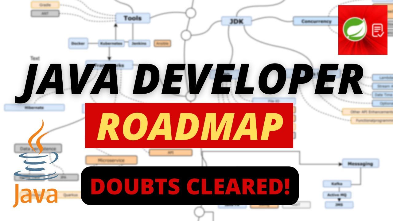The 2024 Java Developer RoadMap