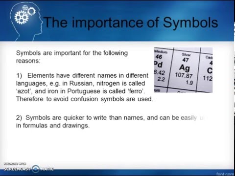 M1L5: Atoms, elements, diatomic molecules and periodic table