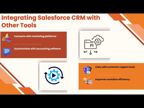 Learn Salesforce CRM Free 🎓 | Salesforce Training 📚 | CRM Tutorial 🚀