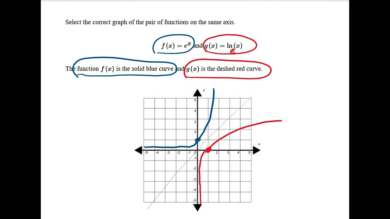 MAT 142 – MODULE TWO - Problem Set #14