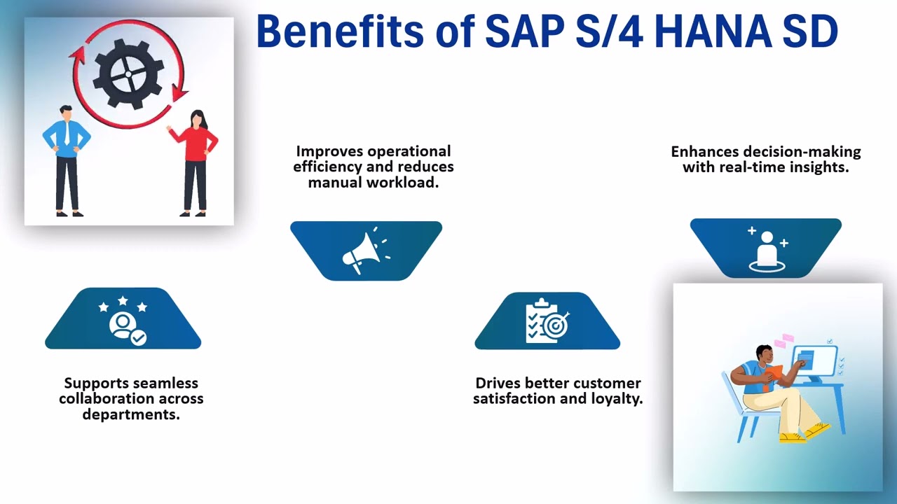 sap s4 hana sd training material pdf | S/4 HANA SD Tutorial | SAP SD Training Guide