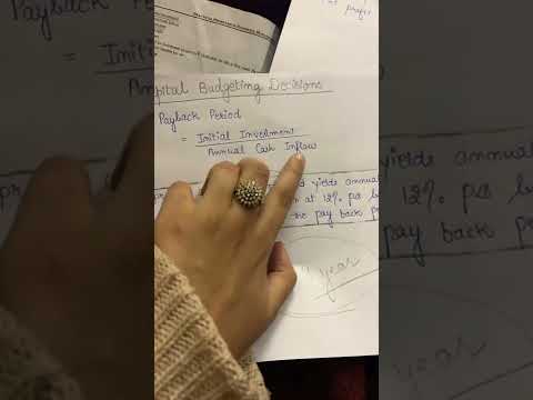 Payback Period Method | Capital Budgeting