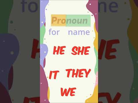What is Pronoun | Pronoun Definition | Pronoun Examples | Pronoun for Kids