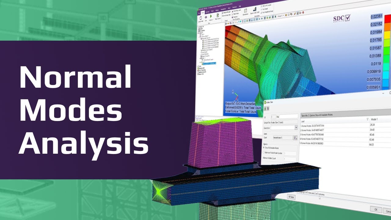 Tutorial: Normal Modes Analysis in SDC Verifier