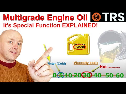 Engine oil 'Explained' & Engine Oil Viscosity 'Explained'. (by Craig Kirkman)