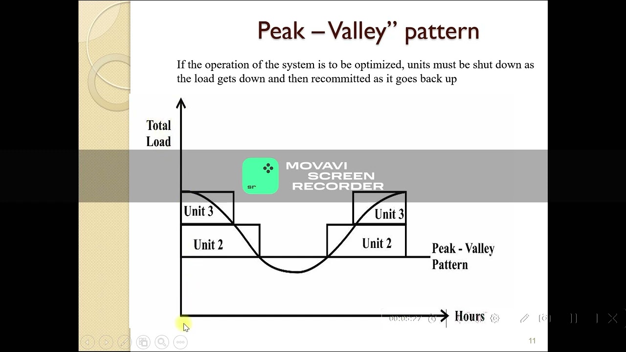PSOC UNIT  IV UNIT COMMITMENT AND ECONOMIC DISPATCH
