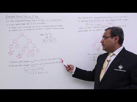 Learn Extended Binary Tree Or 2 Tree - Mind Luster