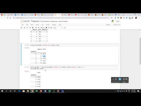 Frequency and histogram on pandas