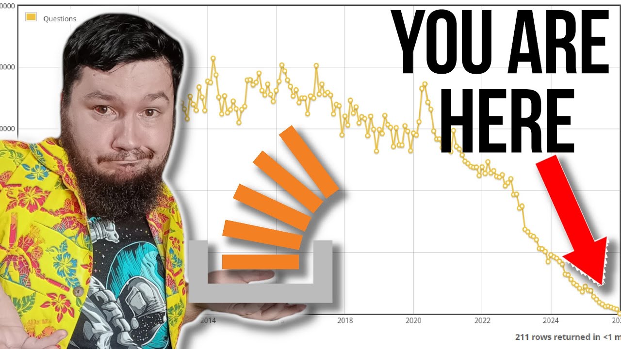 StackOverflow Is Absolutely Cooked