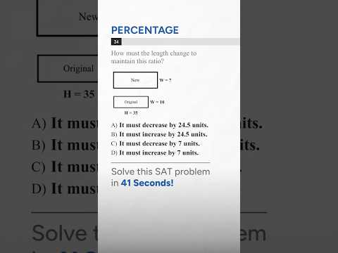 Solving the Hardest SAT Math Problem