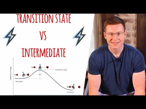 Transition State — Definition & Importance - Expii