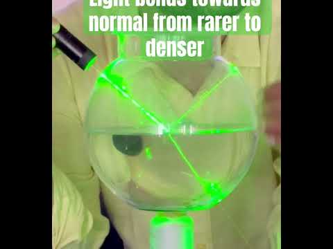 Light bends towards normal for rarer to denser medium #shortsfeed#shorts#refraction_of_light