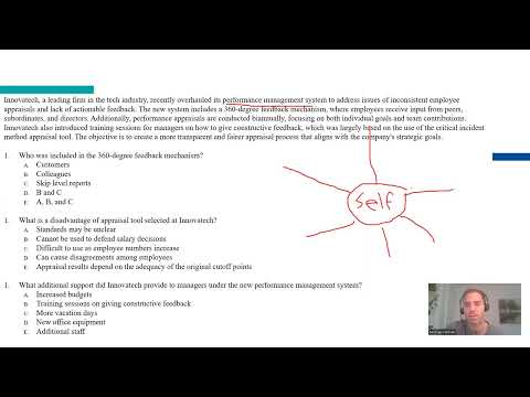 Final Exam Review: Human Resource Management Fall 2024