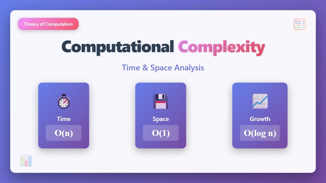 🚀 Computational Complexity Explained for Beginners | Time & Space Complexity
