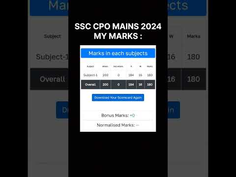 SSC CPO MAINS 2024 MY MARKS