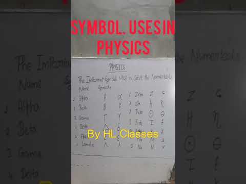 some Importants Symbol Uses in Physics and Chemistry