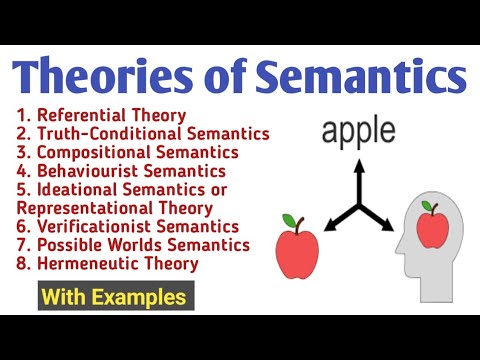 Semantic Theories in Linguistics | Semantic Theories of Meanings | Semantic Theories with Examples