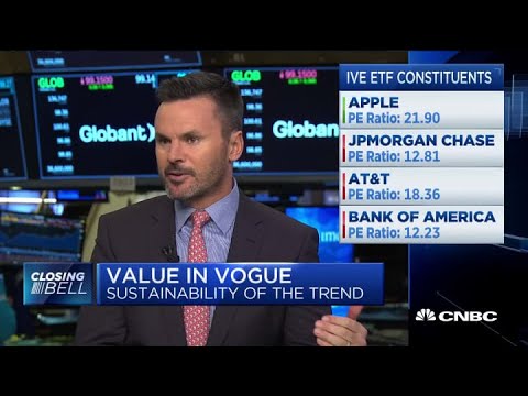 Value stocks very extended in short-term, says Bespoke's Hickey