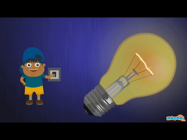 Understanding How a Light Bulb Works: The Science Behind Illumination | Galaxy.ai | Galaxy.ai