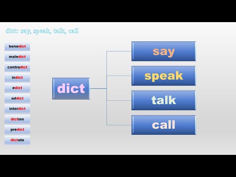 English vocabulary: dict, English words.