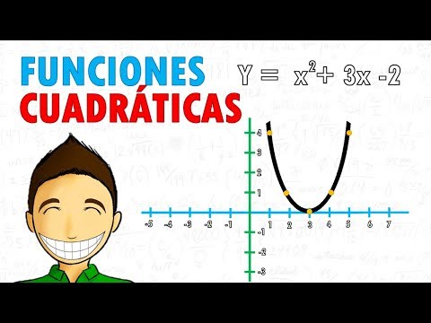 Lectura y construcción de gráficas de funciones para modelar diversas ...