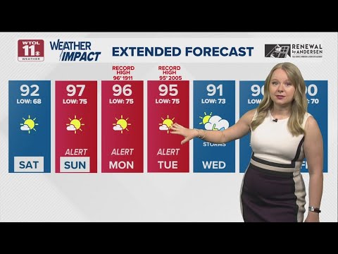 Sunny, hot Saturday; Weather Impact ALERT DAYS for heatwave ahead | WTOL 11 Weather