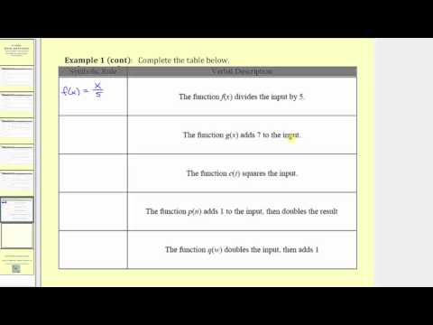Describing Function Rules and Writing Functions (L8.1) | Math Help from ...