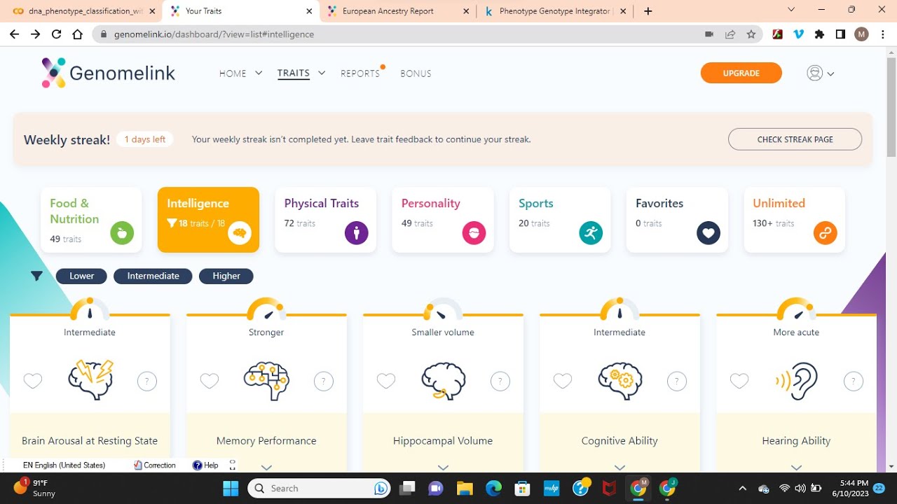 Using this dataset from Kaggle and your DNA results do Multiclass Classification and detect traits