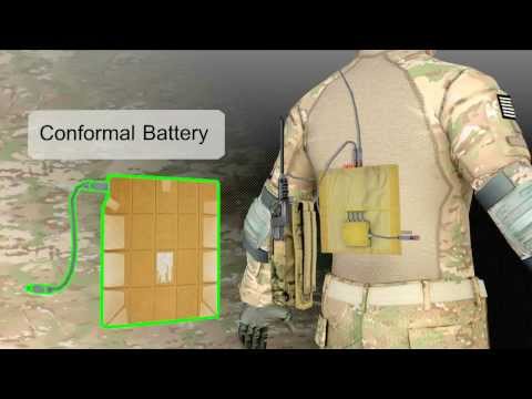 Warrior Integration Site (WinSite)
