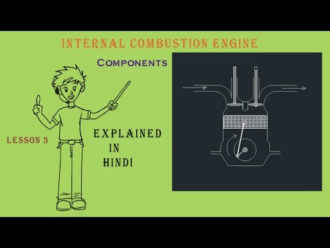Internal combustion engine lecture in hindi - IC Engine Components - Lesson 3