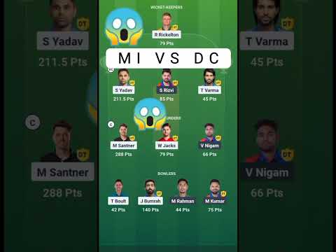 MI VS DC DREAM 11 WINNING TEAM PREDICTION DREAM 11 TEAM PREDICTION MUMBAI VS DELHI #dream11 #ipl