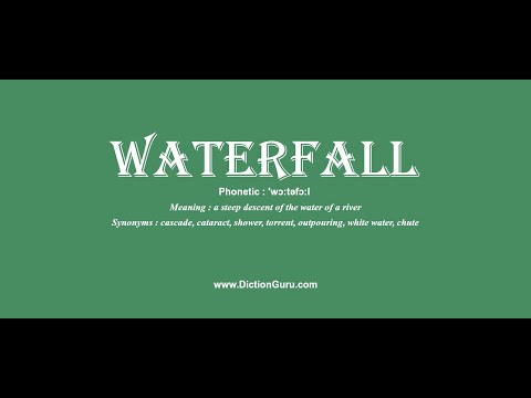 waterfall: Pronounce waterfall with Phonetic, Synonyms and Examples