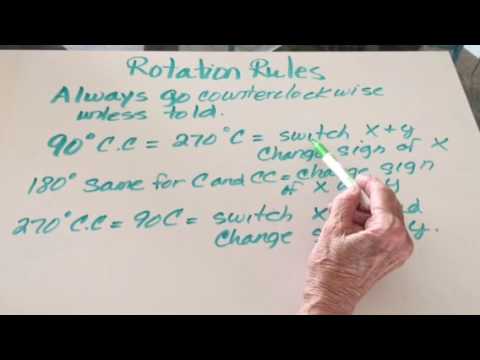 Rotation rules