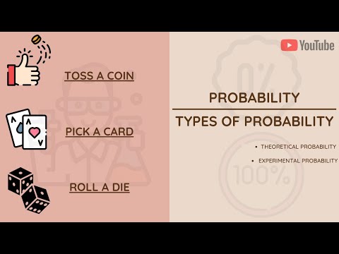 INTRODUCTION TO PROBABILITY: DEFINITION OF EXPERIMENT, SAMPLE SPACE AND EVENTS| TYPES OF PROBABILITY