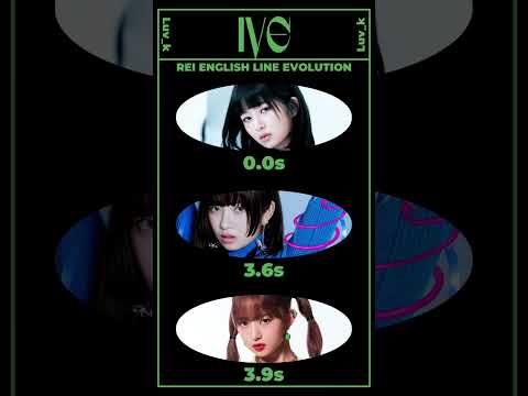 Rei (Ive) English Line Evolution