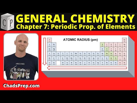 7.1 Overview of Trends and Atomic Radius