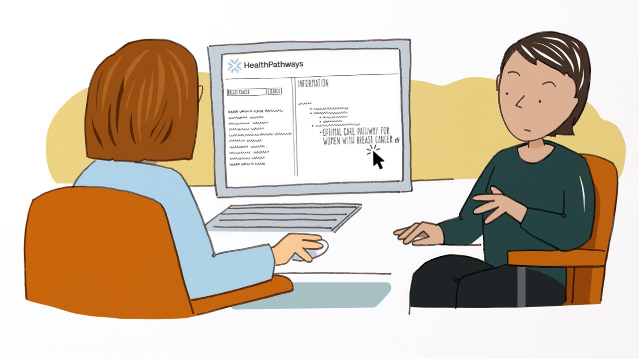 HealthPathways Optimal Care Pathways: better cancer care