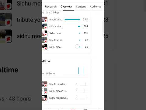 YouTube par video viral kaise kare video viral karne ki trick | viral hacks viral video | viral mms