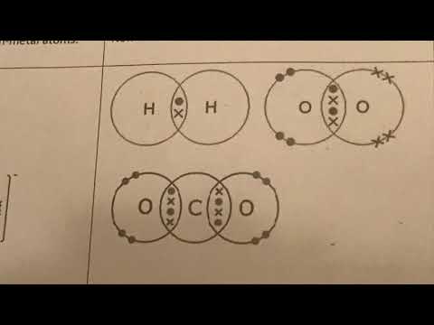 Graphene revision