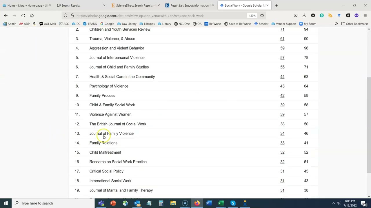 Identifying Journals Relevant to Your Topic