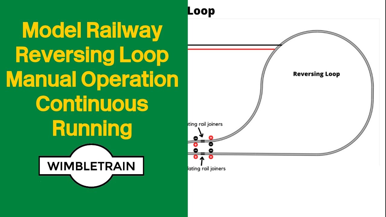 Model Railway Reversing Loop Explained - Manual with Continuous running