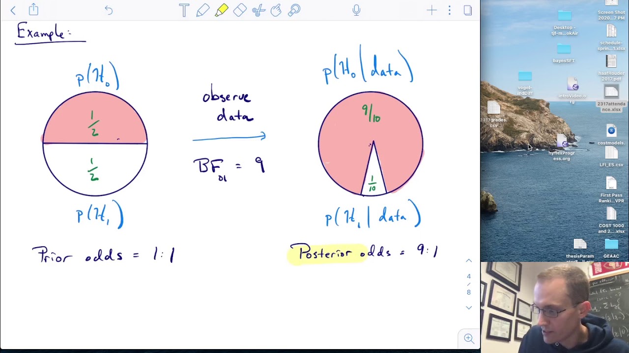 PSYC 2317 - Lecture 10 - Bayesian hypothesis testing