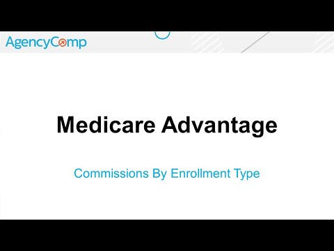 Medicare Commissions Explained