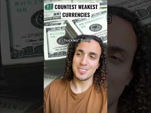 Countries Weakest Currency