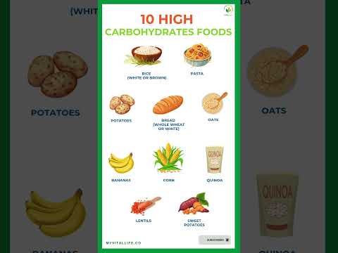 10 High Carbohydrates Foods