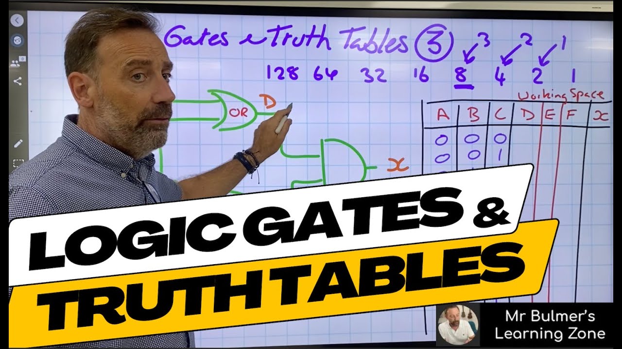 Logic Gates and Truth Tables - Step-by-Step Lesson from the Classroom